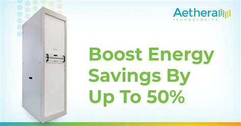 Home Aethera Technologies