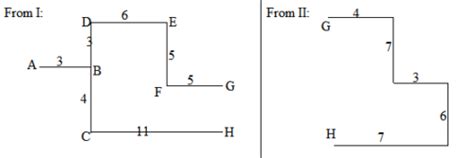 Day 4 Insta 75 Days Revision Plan 20 2024 Subject Geography And