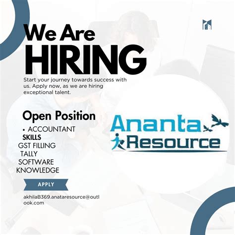 Akhila Burra Posted On Linkedin