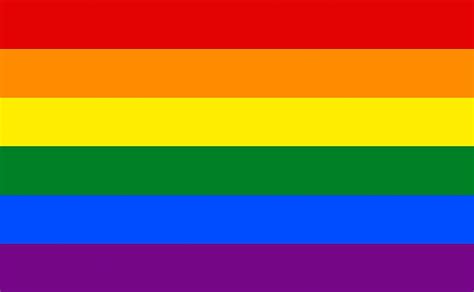 Understanding Homosexuality