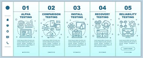 Software Performance Testing Onboarding Mobile Web Pages Vector Template Responsive Smartphone