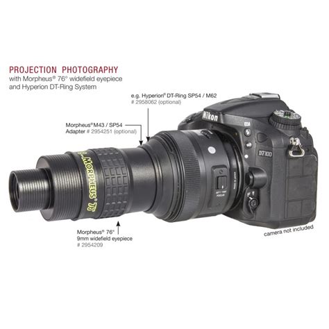 Comprar Set De Oculares Baader Morpheus® 76° Starter Online