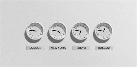 Integrating A Remote Scrum Team