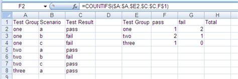 Excel Testing Two Conditions In A Row Throughout Spreadsheet Stack Overflow