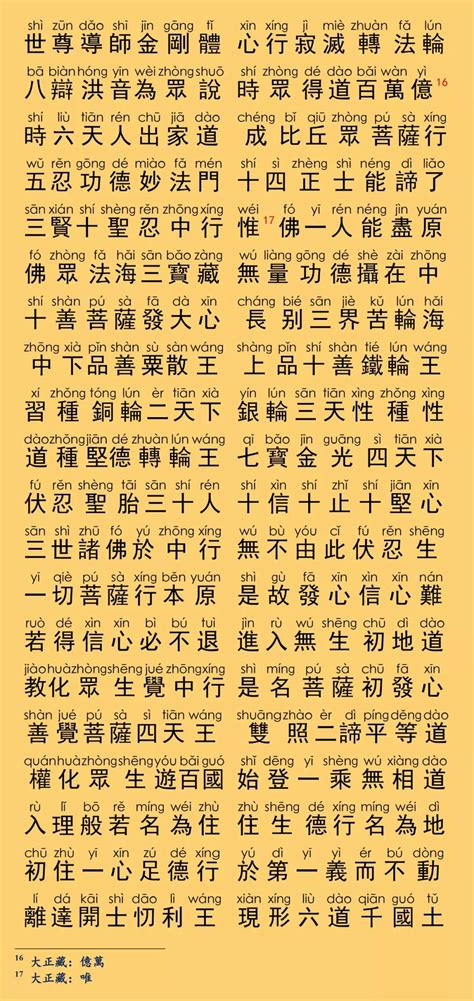 【註音版】仁王護國般若波羅蜜經 佛教大藏經 佛弟子文庫