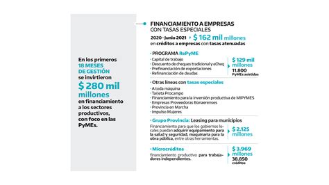El Frente De Todos Distribuyó Entre La Militancia Folletos Con Lo Que