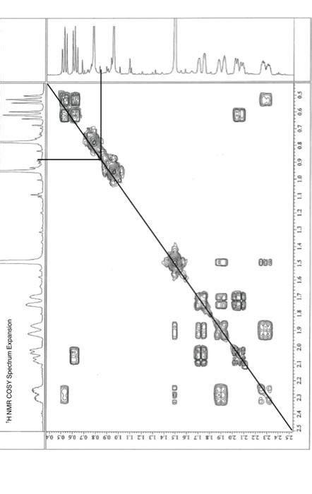 Solved Assignment Table And Numbering System For Use With