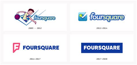 A New Look And Feel Introducing Foursquare Everywhere Foursquare