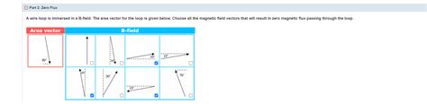 solved part 2 zero fluxa wire loop is immersed in a