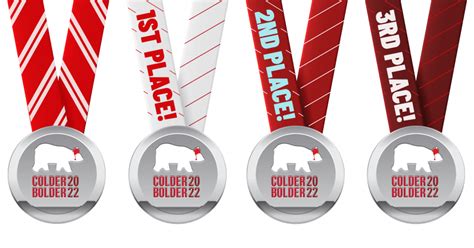 Colder Home 2022 Bolderboulder 10k