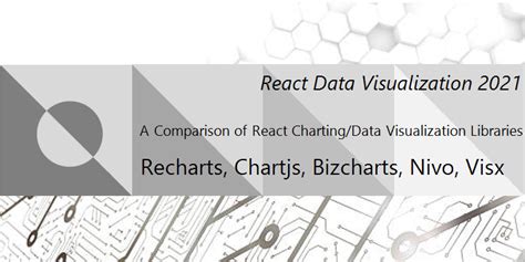 A Comparison Of Charting Data Visualization Libraries For React David Zhao Medium