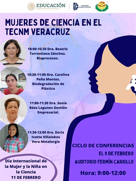 Mujeres De Ciencia En El Tecnm Veracruz