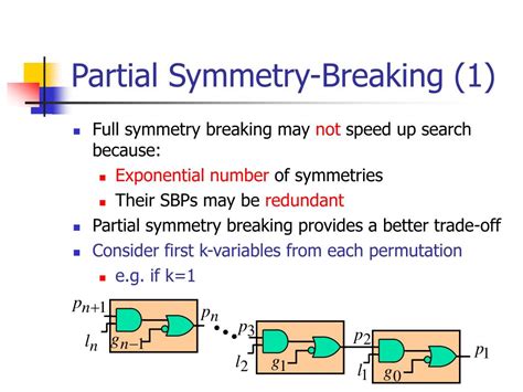 Ppt Shatter Efficient Symmetry Breaking For Boolean Satisfiability Powerpoint Presentation