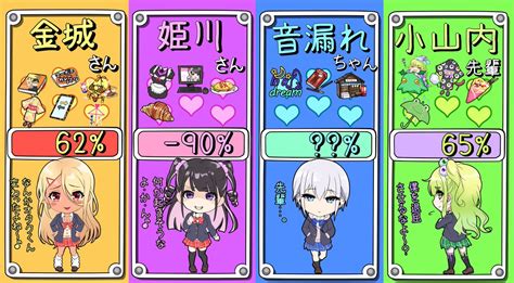 しゃしゃき😈オタクくんとギャルさんの人気画像 ついふぁん！
