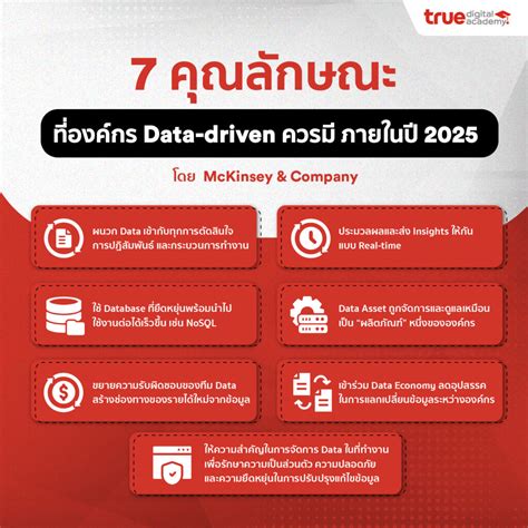7 คุณลักษณะ ที่องค์กร Data Driven ควรมี ภายในปี 2025 True Digital Academy