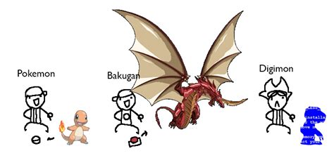 Pokemon Vs Bakugan Vs Digimon By Thelucariomaster On Deviantart