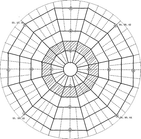 Pair Surface Self Adaption Focusing Method For Radio Telescope Eureka