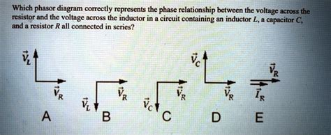 Solved Which Phasor Diagram Correctly Represents The Phase