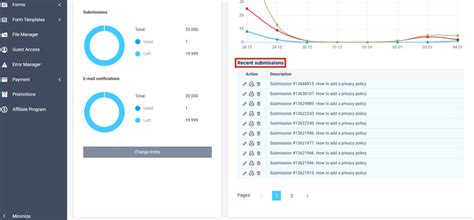 Main Parameters Formdesigned Knowledge Base
