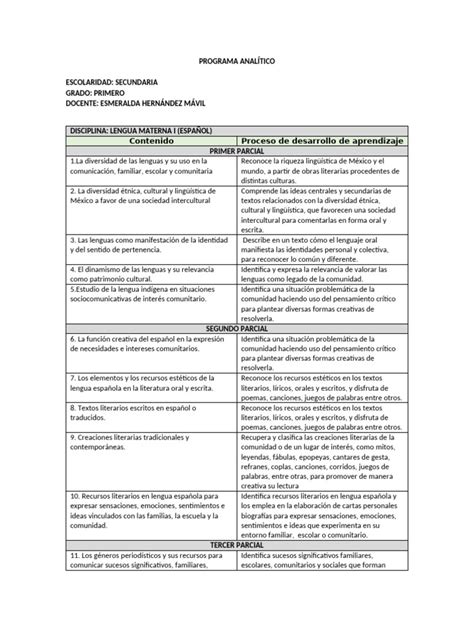 Programa AnalÍtico Sec 1 Pdf