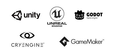 Best Game Engine For Game Development