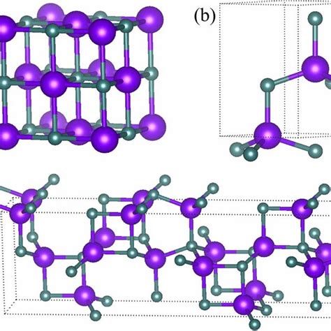 Schematic Structures Of A B1 Zno B B4 Zno And C Orth Zno Purple