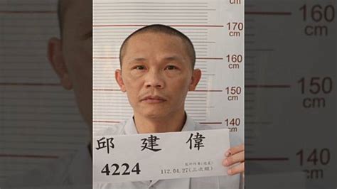 嘉義看守所受刑人落跑！ 刑事局公布照片緝捕 鏡新聞 Line Today