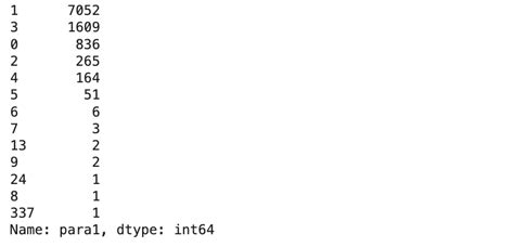 7 Ways To Improve Your Data Cleaning Skills With Python Kdnuggets