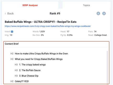 Keyword Mapping How To Successfully Do Keyword Mapping