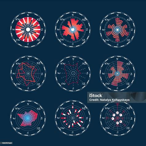 기상 그래픽 바람 로즈 차트 집합 나침반 로즈 과학적 자료와 Infographic 디자인에 대 한 바람의 로즈 항해도에 대한