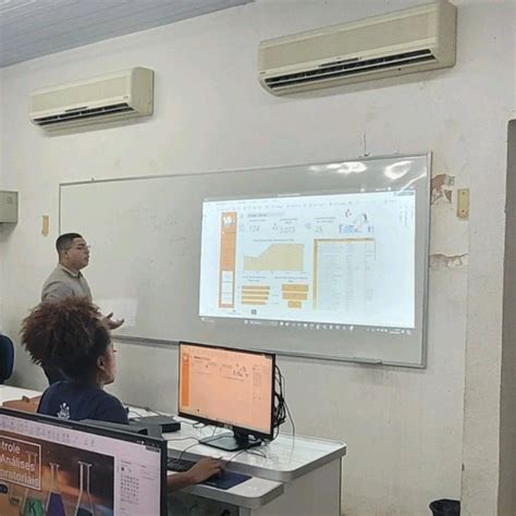 Powerbi Datavisualization Dashboard Dataanalytics Userexperience