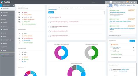 Perfex Powerful Open Source CRM V1 9 9