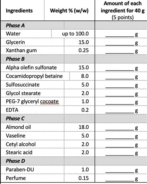 solved calculate for the amount of each ingredient for 40 ﻿g