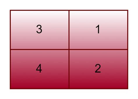 Multiplication Of Two Matrices Naukri Code 360