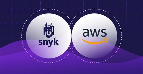 Top Scary Aws Misconfigurations Snyk