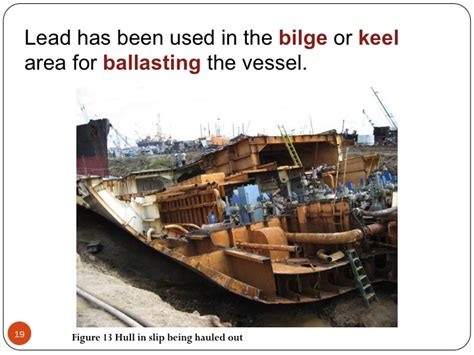 Lead Ballast Alternative Bti Tucson Az