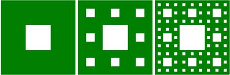 讲座6：递归算法案例分析之谢尔宾斯基三角形 轻识