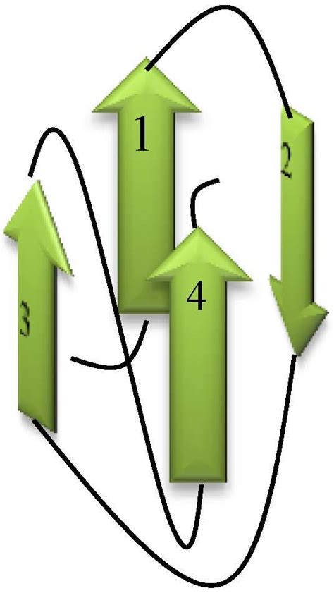 A The Matrix X Obtained By Solving The Integer Programming Problem Download Scientific