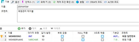 서브 쿼리를 이용한 Sql 찜 기능 구현하기