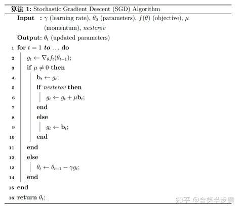 深度学习入门 随机梯度下降（下）：从sgd到adam：动机、算法和实例 知乎
