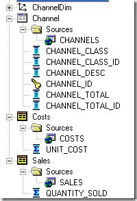 Oracle BI EE 10 1 3 4 1 Puzzlers Puzzle 2