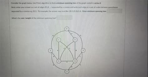 Solved Consider The Graph Below Use Prim S Algorithm To Chegg