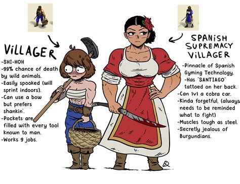 Age Of Empires Games Funny Pictures And R34 On Joyreactor