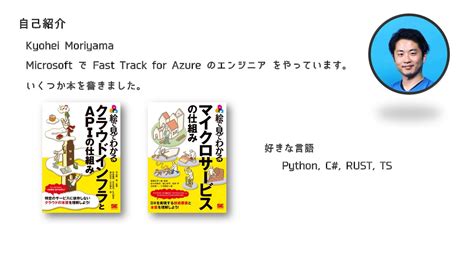 Github Copilot Labs の紹介 Lt Speaker Deck