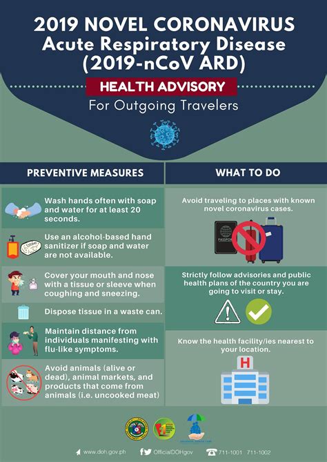 Bubble Bob Laundry Services Cebu City