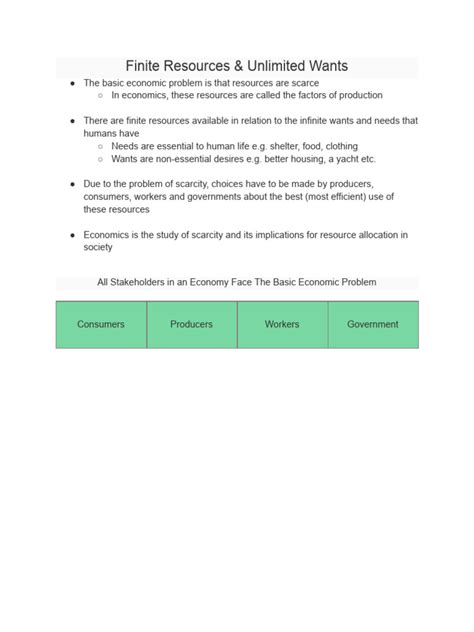 Economics Igcse Notes By Adithya Pdf Economic Equilibrium