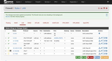 DNS Issues Pi Hole Being Bypassed Completely Netgate Forum