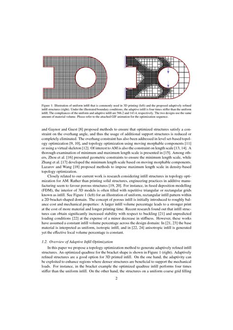To Refine Or Not To Refine Topology Optimization Of Adaptively Refined