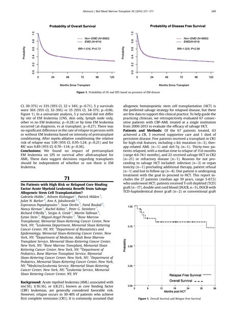Pdf Do Patients With High Risk Or Relapsed Core Binding Factor Acute Myeloid Leukemia Benefit