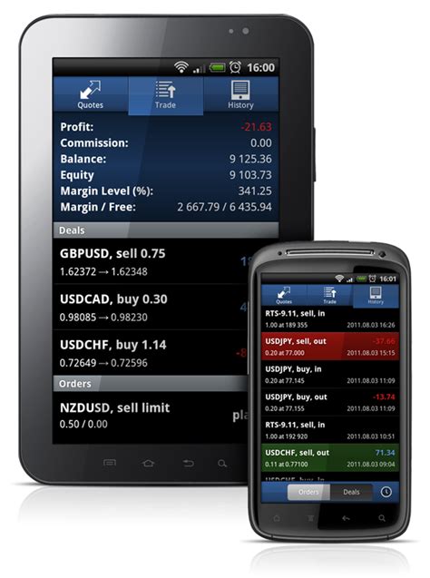 Metatrader 5 For Android In Late Summer Forex Trading Platform General Mql5 Programming Forum